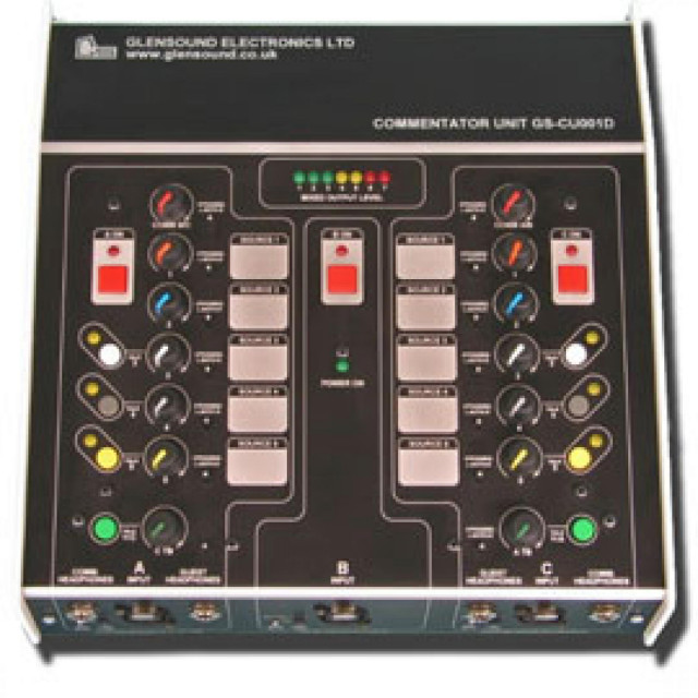 GS-CU001 MkII Versions